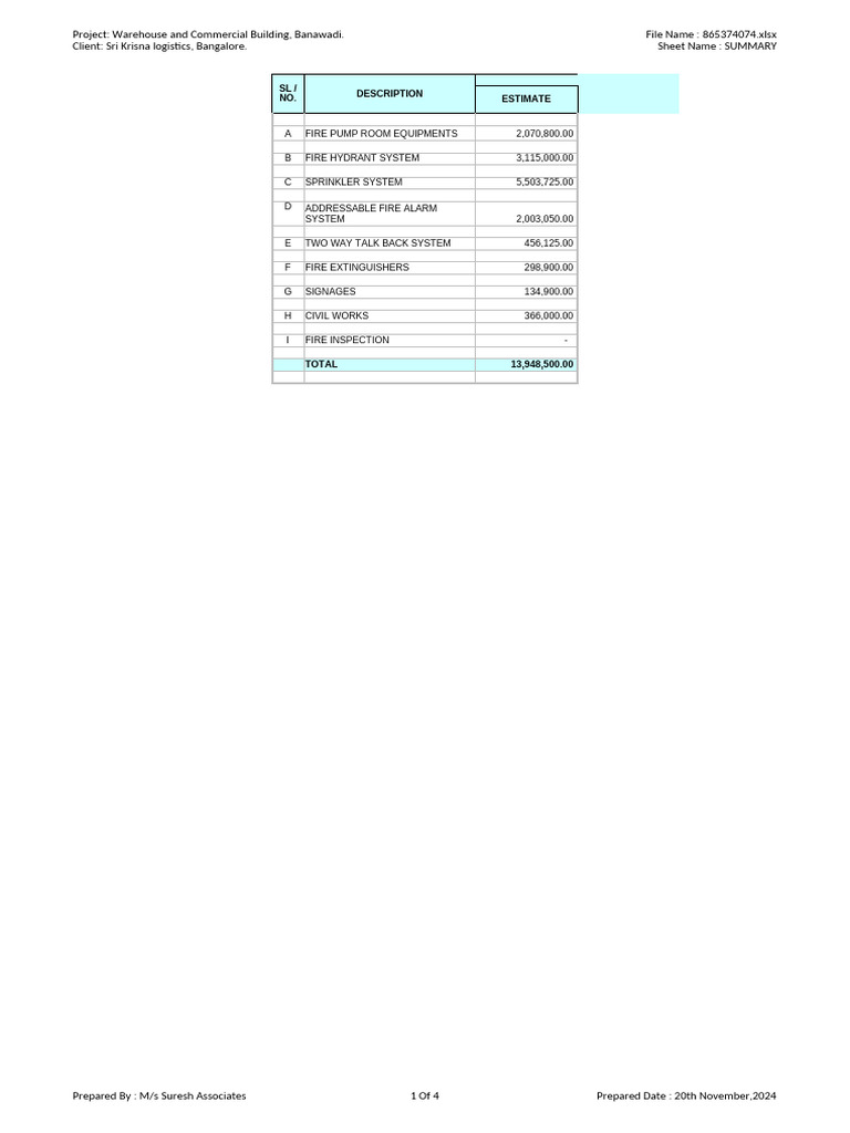 1 Fire CMP Main Block 191124 | PDF