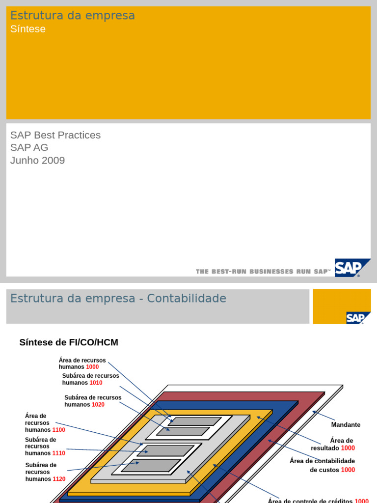 101 Scen Overview PT BR | PDF | Ibm Db2 | Computing