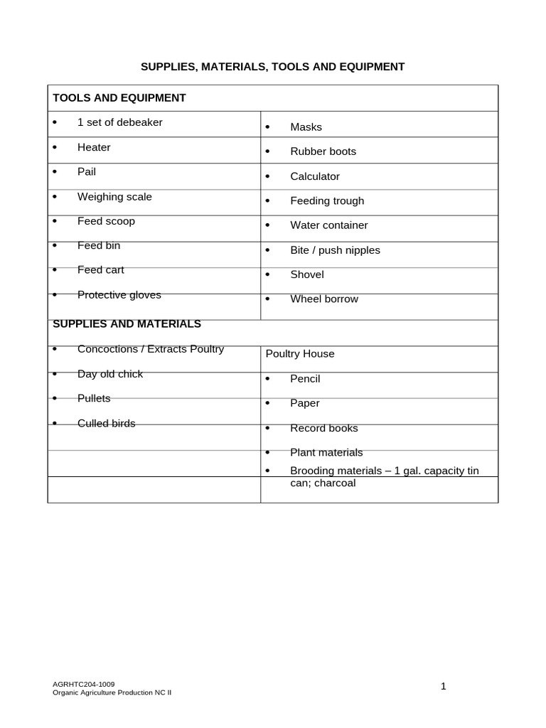 LIST-OF-TOOLS-OAP-NC-II-2 | PDF | Fermentation | Pig