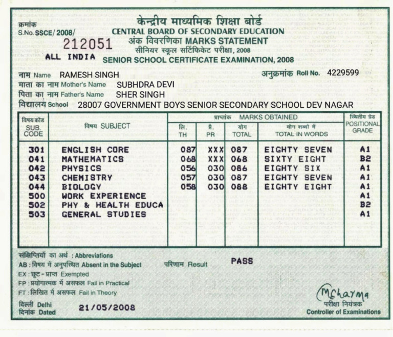 MR Ramesh 12th Marksheet | PDF