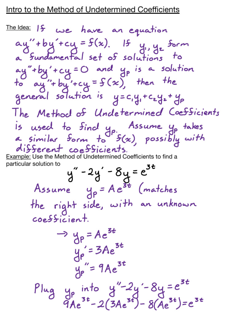 DiffEQ Section 5.4, Part 1 - Intro To The Method of Undetermined ...