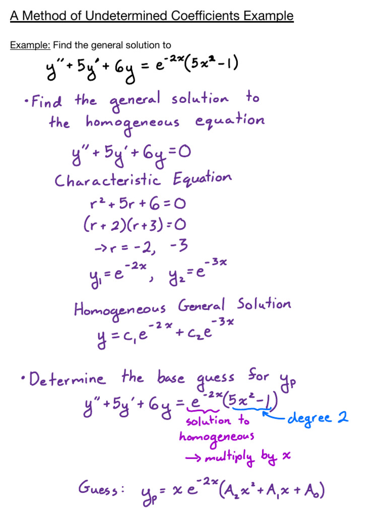 DiffEQ Section 5.4, Part 4 - A Method of Undetermined Coefficients ...