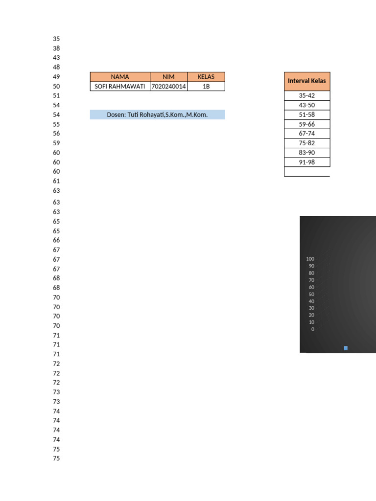 Tugas Statistika - Sofi Rahmawati - 1b | PDF