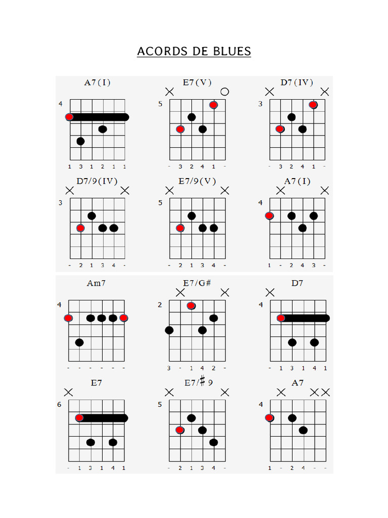 ACORDS DE BLUES | PDF