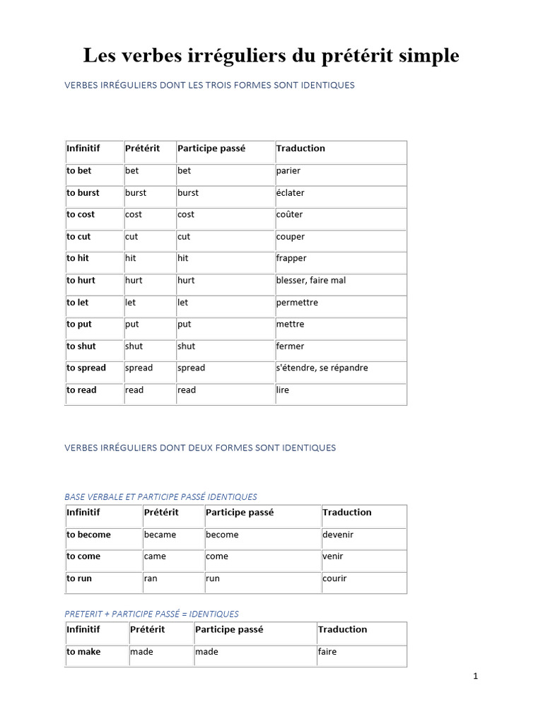 Verbes irréguliers au prétérit en anglais | PDF | Mécanique du langage ...
