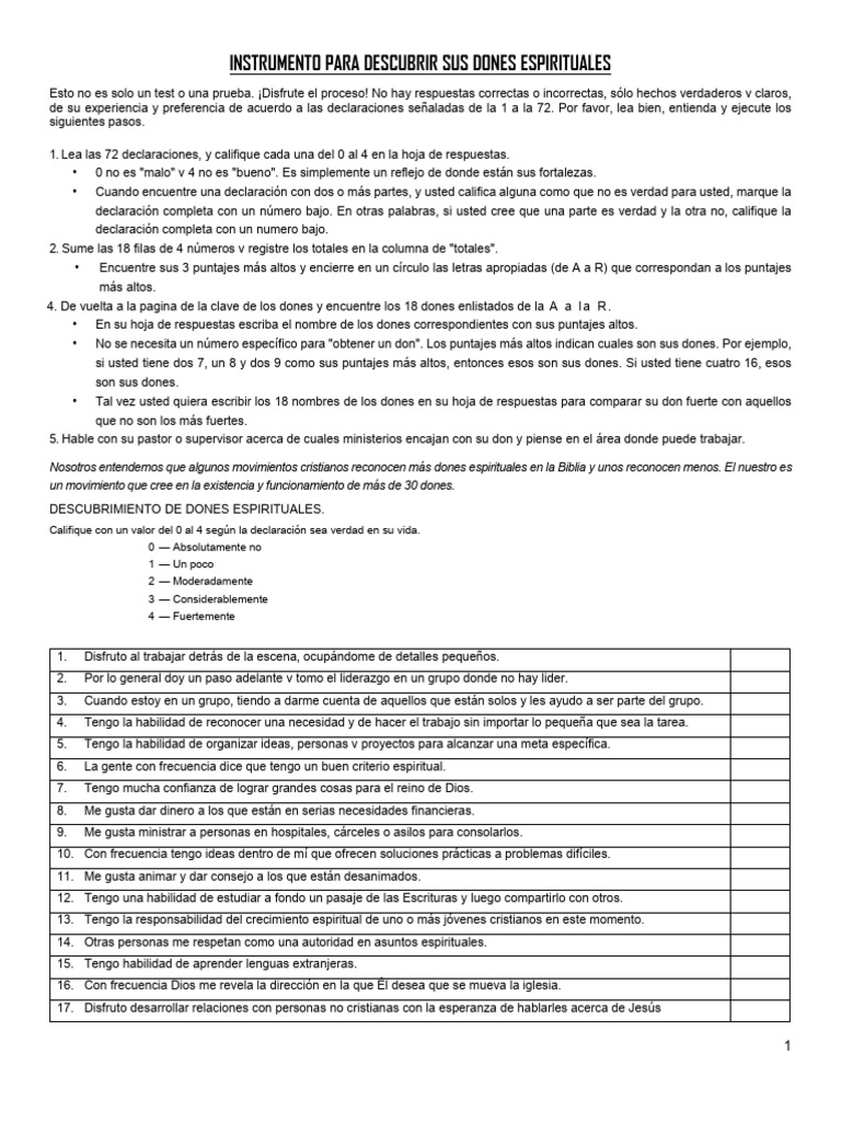 Descubre tus Dones Espirituales | PDF | Primera epístola a los ...