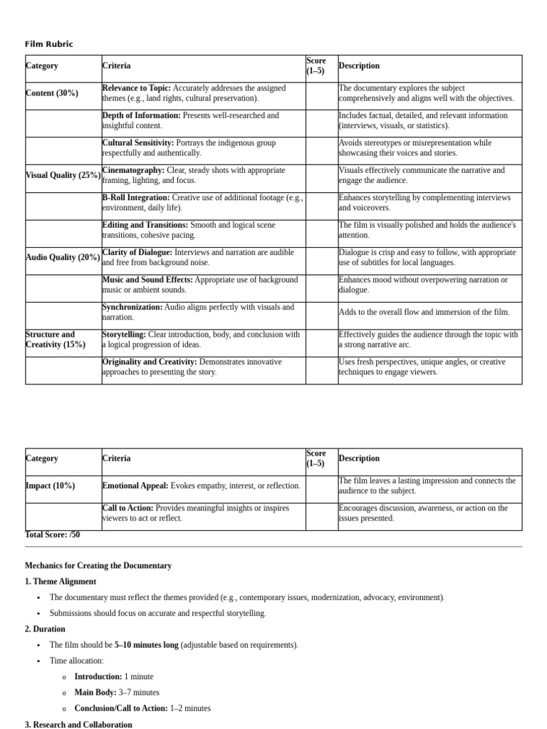 Documentary Film Rubrics | PDF | Narrative | Storytelling