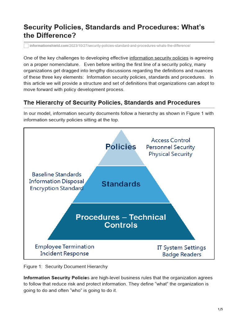 Security Policies Standards and Procedures Whats The Difference | PDF ...