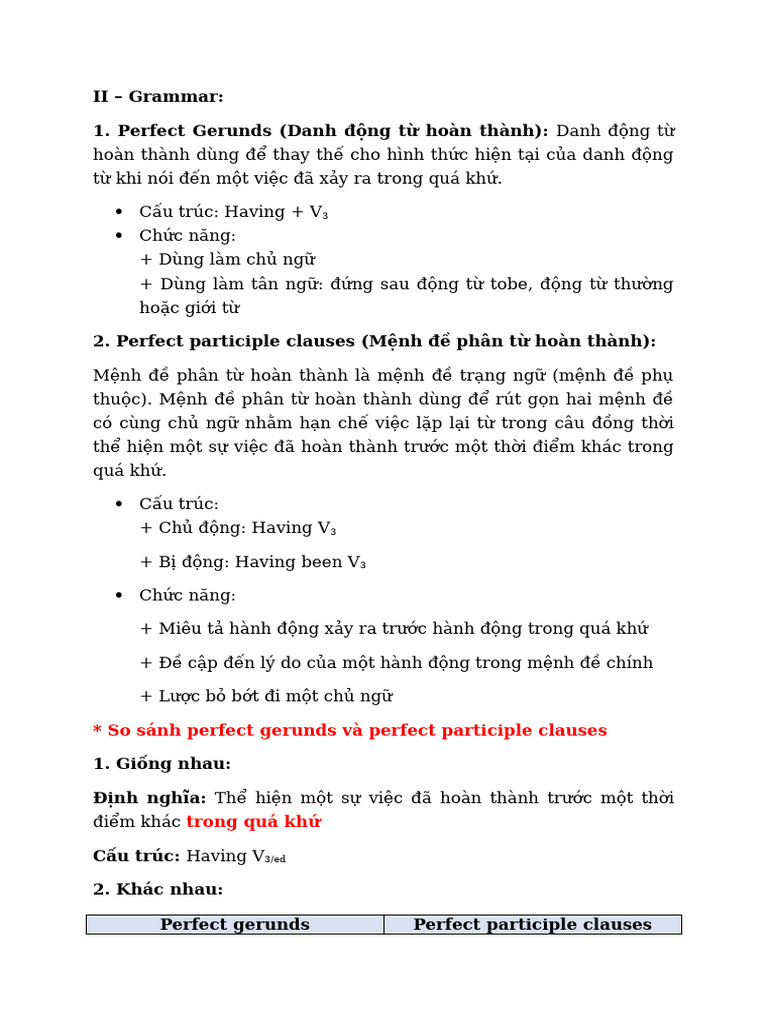 Unit 7 Perfect Gerunds & Perfect Participle Clauses | PDF