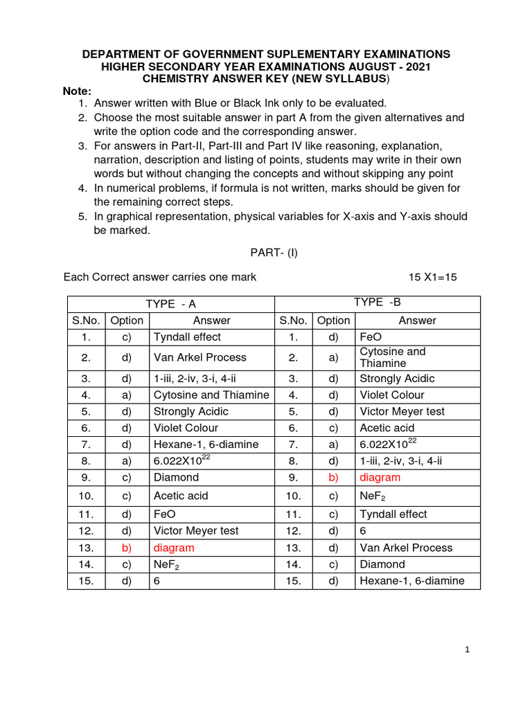 12th-Chemistry-Public-Exam-July-2021-Answer-Keys-for-Original-Question ...