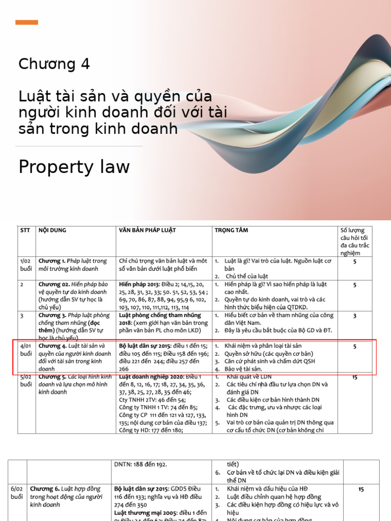 4-1 Property Law | PDF