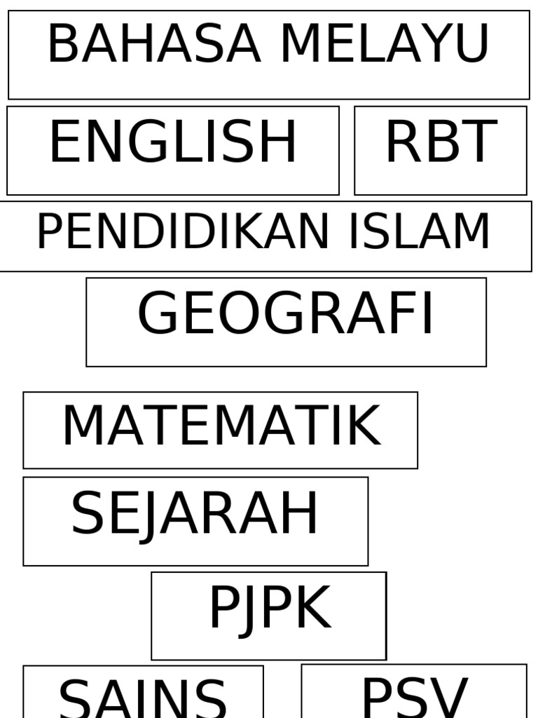 Label Subjek Keceriaan Kelas 2024 | PDF