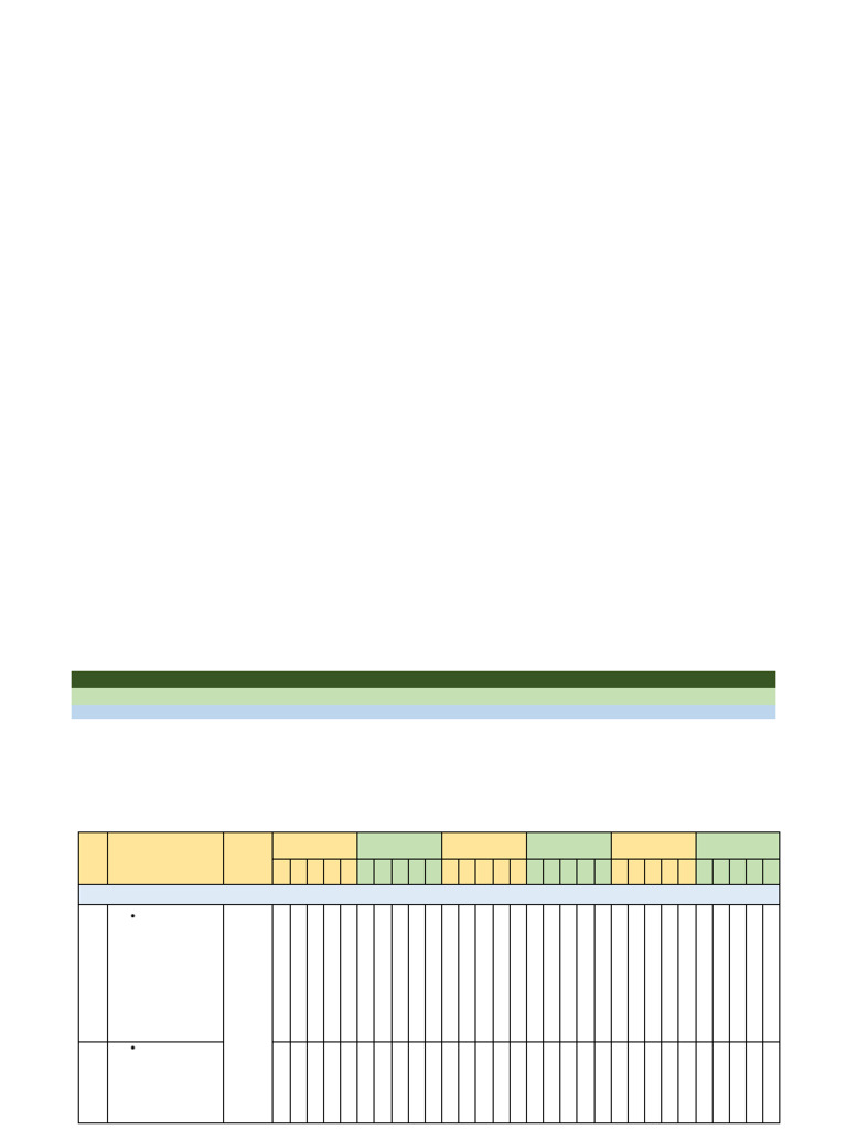 Prosem Kelas 9 | PDF