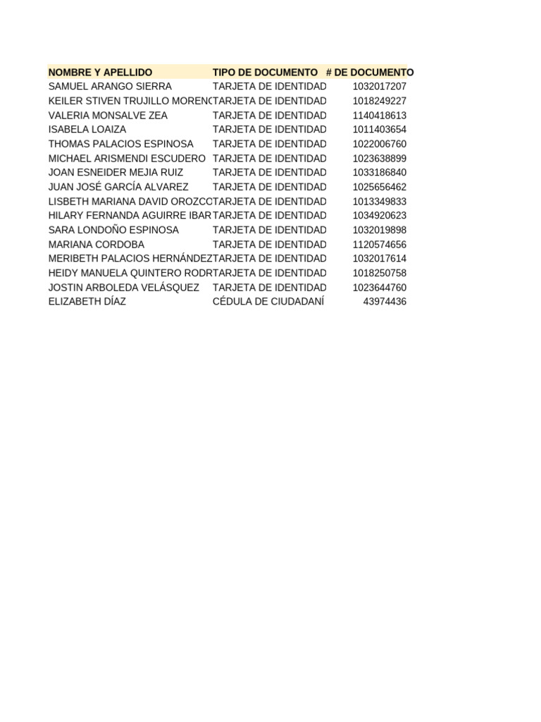 Plantillas Inscripciones JLV | PDF