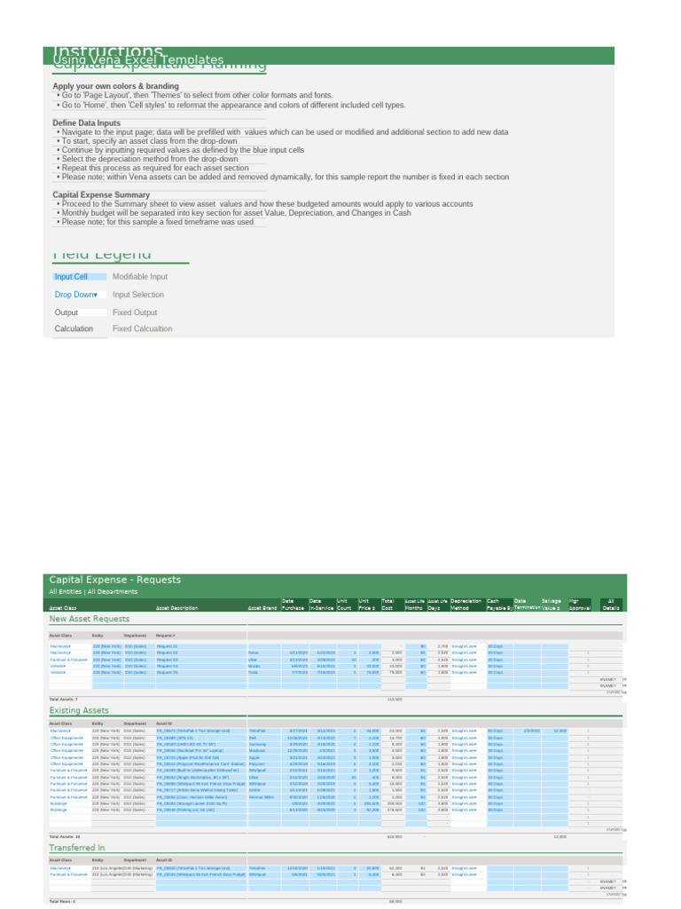 CapEx Budgeting Template V2 | PDF | Depreciation | Expense