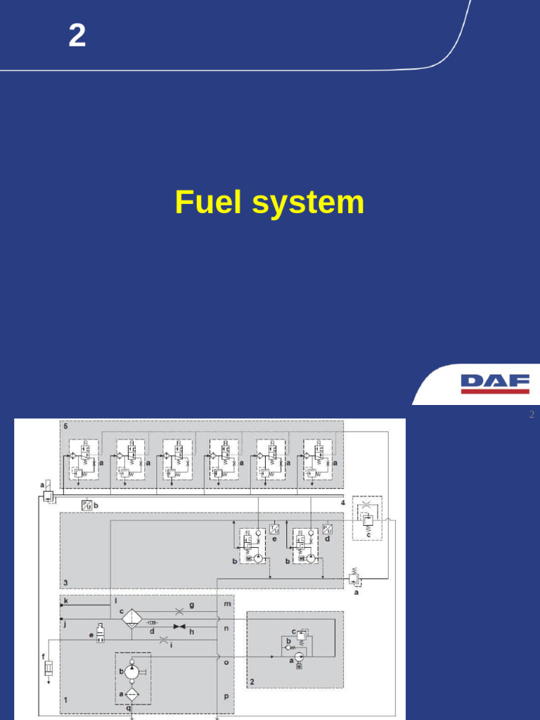 2 - Fuel System | PDF