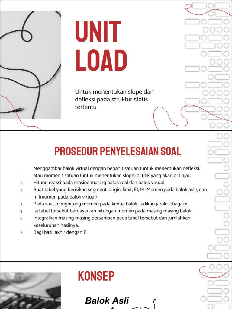5.unit Load | PDF
