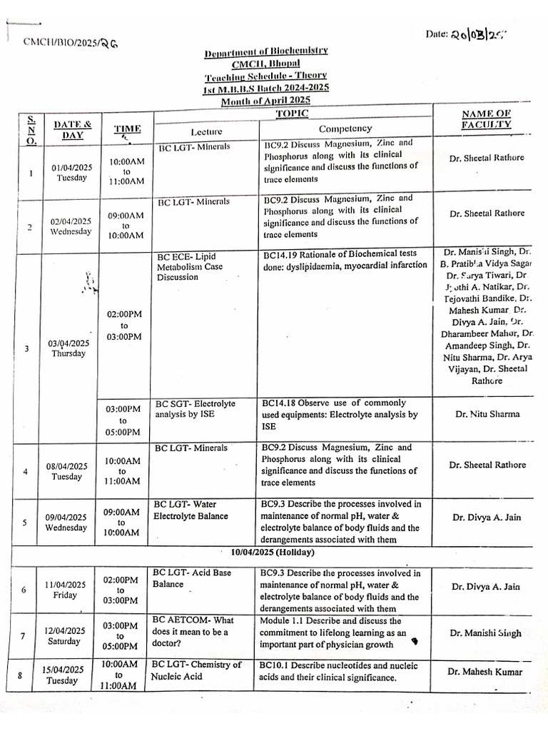 Revised Teaching Schedule Theory 1st MBBS Batch 2024-25 Month of April ...