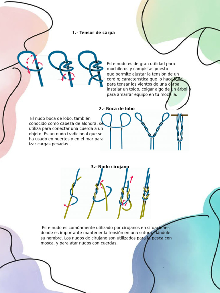 nudos | PDF | Nudo | Cuerda