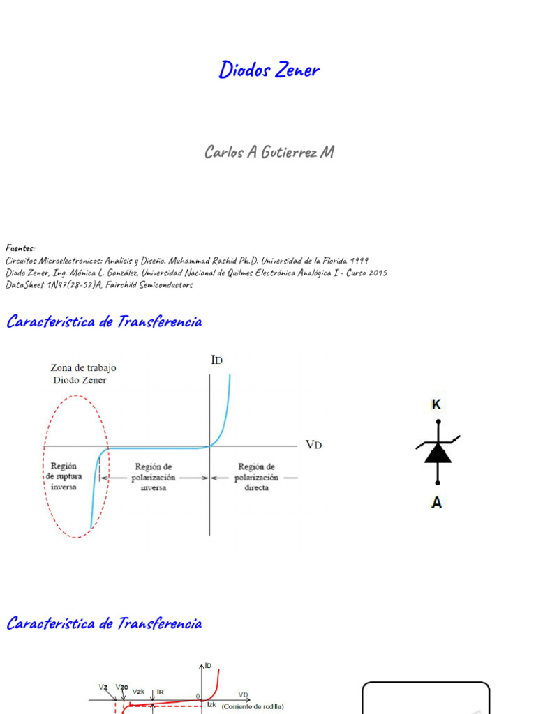 Diodos Zener | PDF