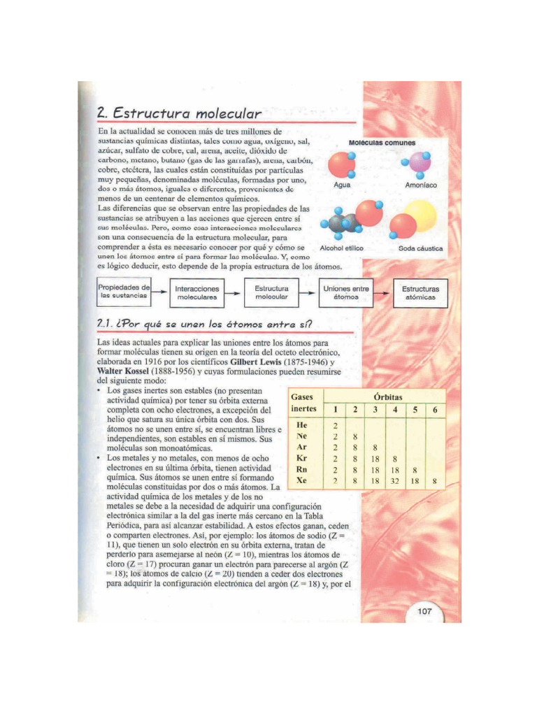3-Uniones Quimicas | PDF