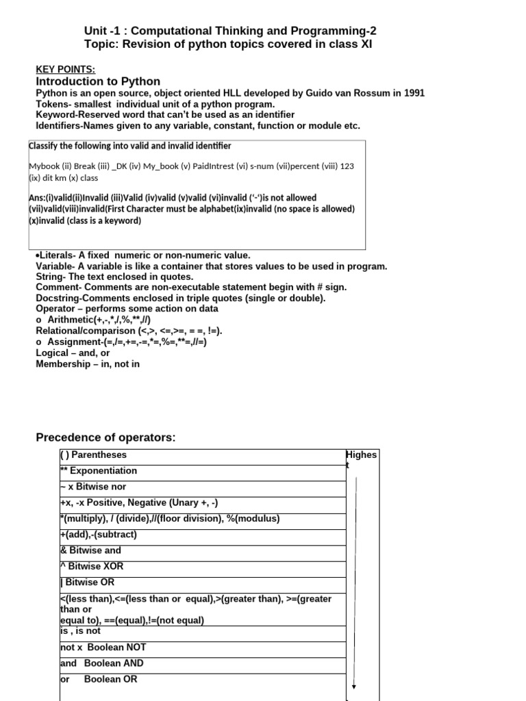 Valid vs Invalid Python Identifiers | PDF | Control Flow | Boolean Data Type