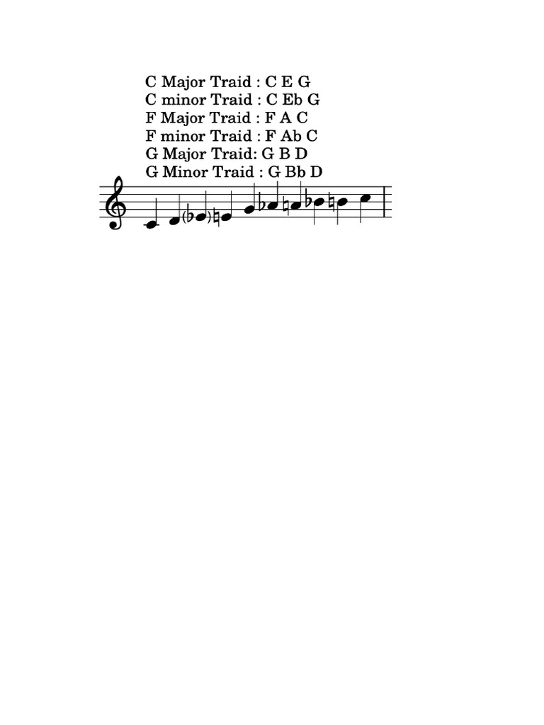 Blue Scale major minor traid_C key | PDF