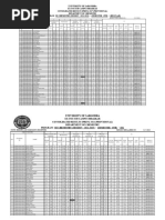 MICR E13B Font For Check Printing | PDF | Banking | Typography