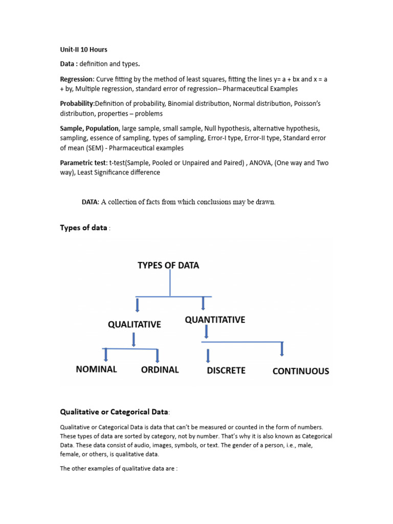 Biostatistics RM Unit 2 Part 1 2024.-1 | PDF | Probability Distribution | Type I And Type Ii Errors