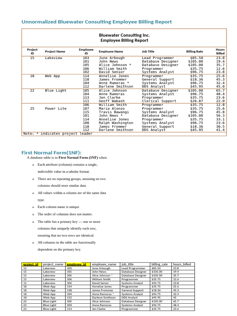 P0503 Bluewater Consulting | PDF | Information Technology | Computer Data