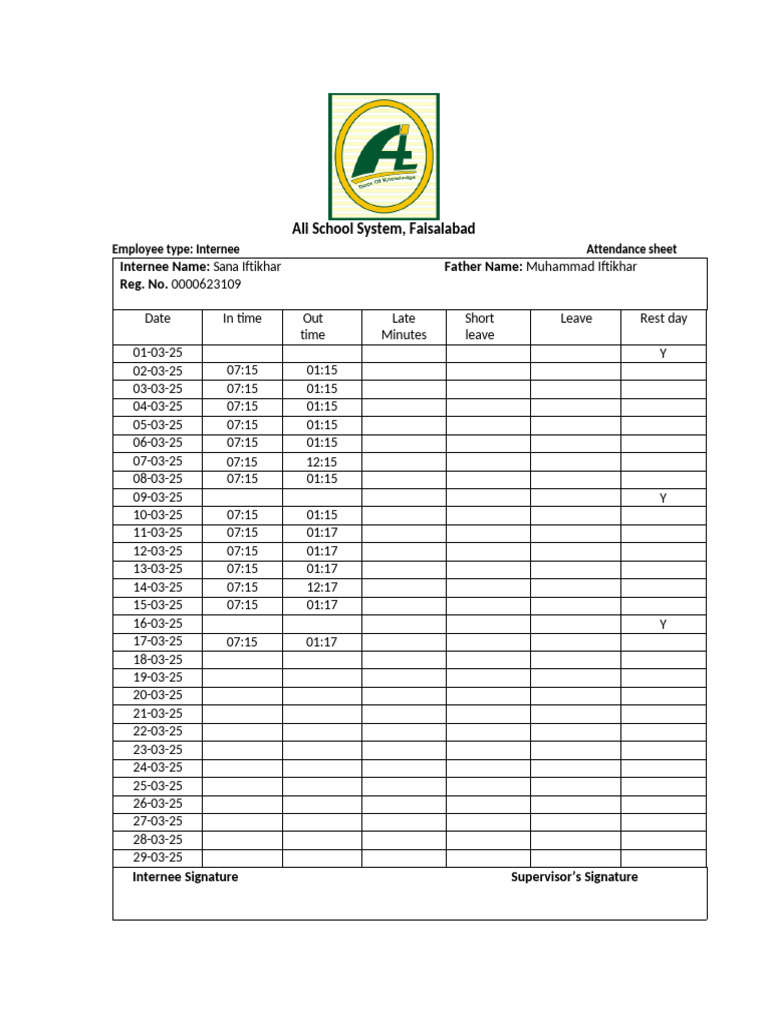 sana iftikhar attendace sheet march | PDF
