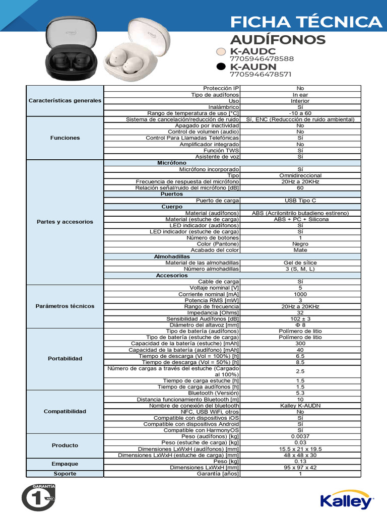 Audífonos In Ear Inalámbricos Kalley | PDF | Micrófono | Ingeniería ...