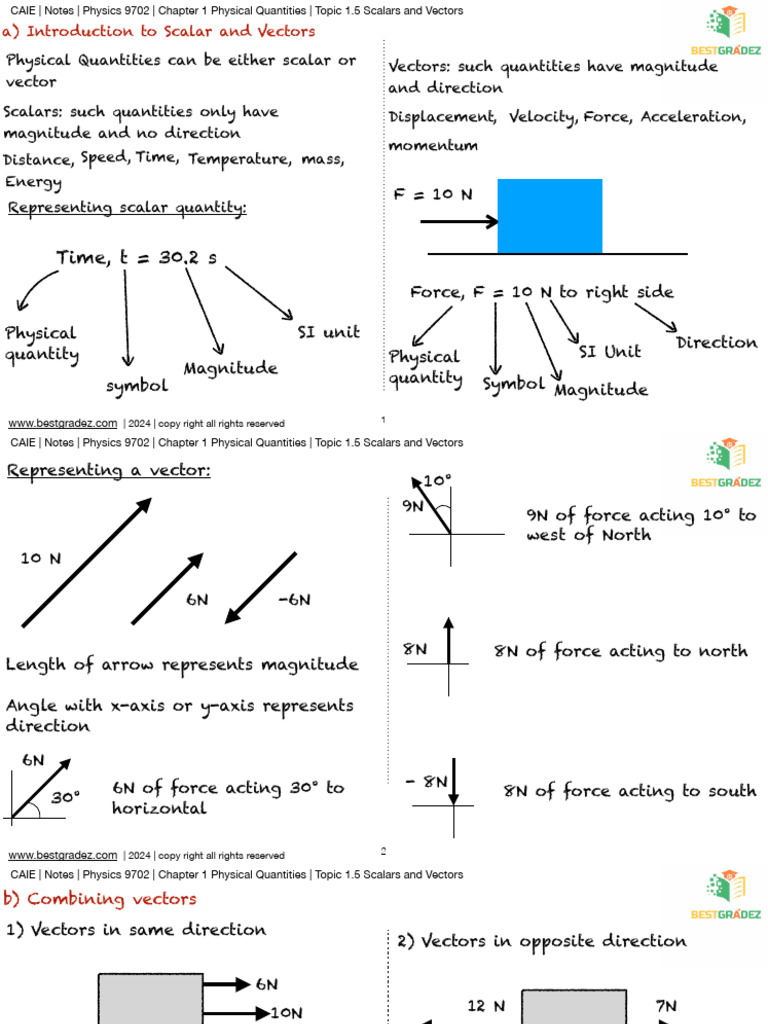 A) Introduction To Scalar and Vectors: Time, T 30.2 S | PDF | Euclidean ...