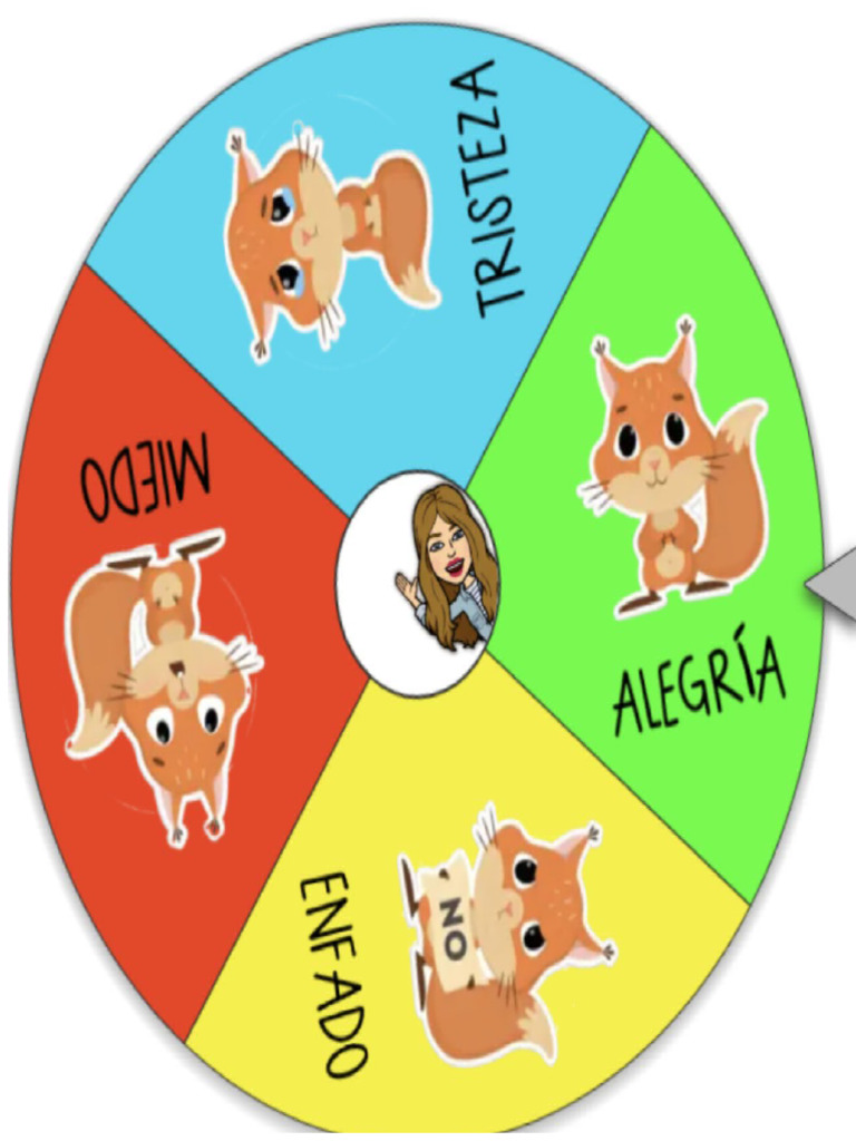 RULETA | PDF
