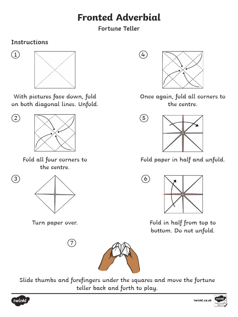 t2 e 3225 What Is A Fronted Adverbial Fortune Teller Activity | PDF ...