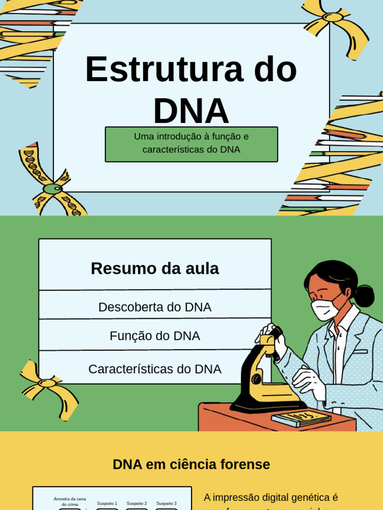 Estrutura e Função do DNA | PDF | DNA | Espiral dupla de ácido nucleico