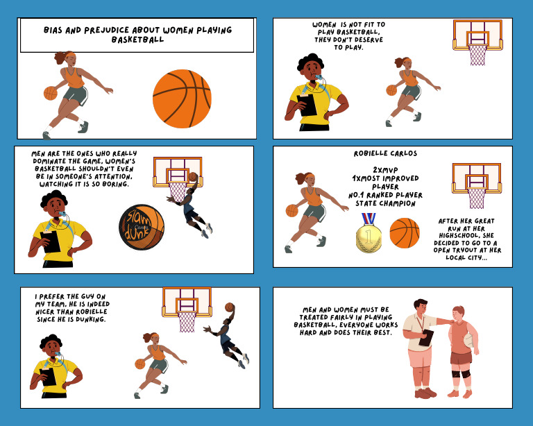 Blank 6 Panel Comic Strip | PDF