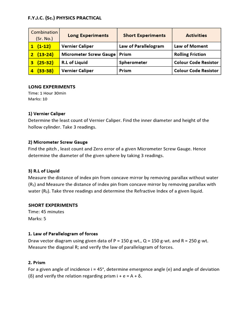 FYJC Phy Practical Combinatios | PDF