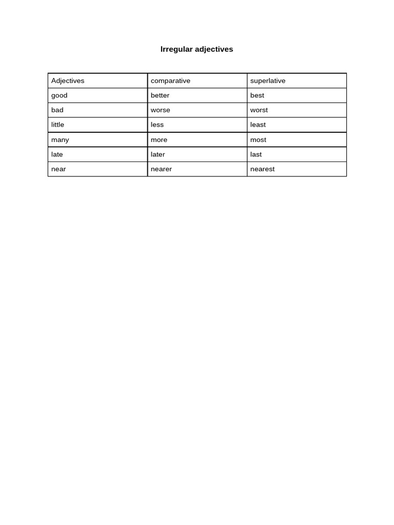Irregular Adjectives | PDF