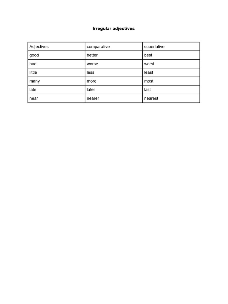 Irregular Adjectives Overview | PDF