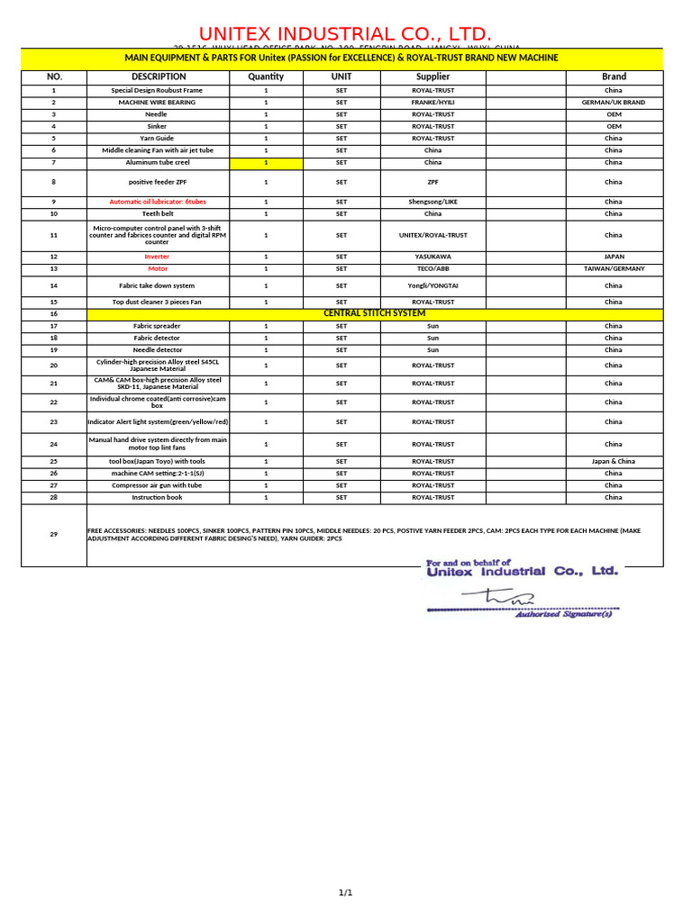 Unitex Industrial Equipment List | PDF