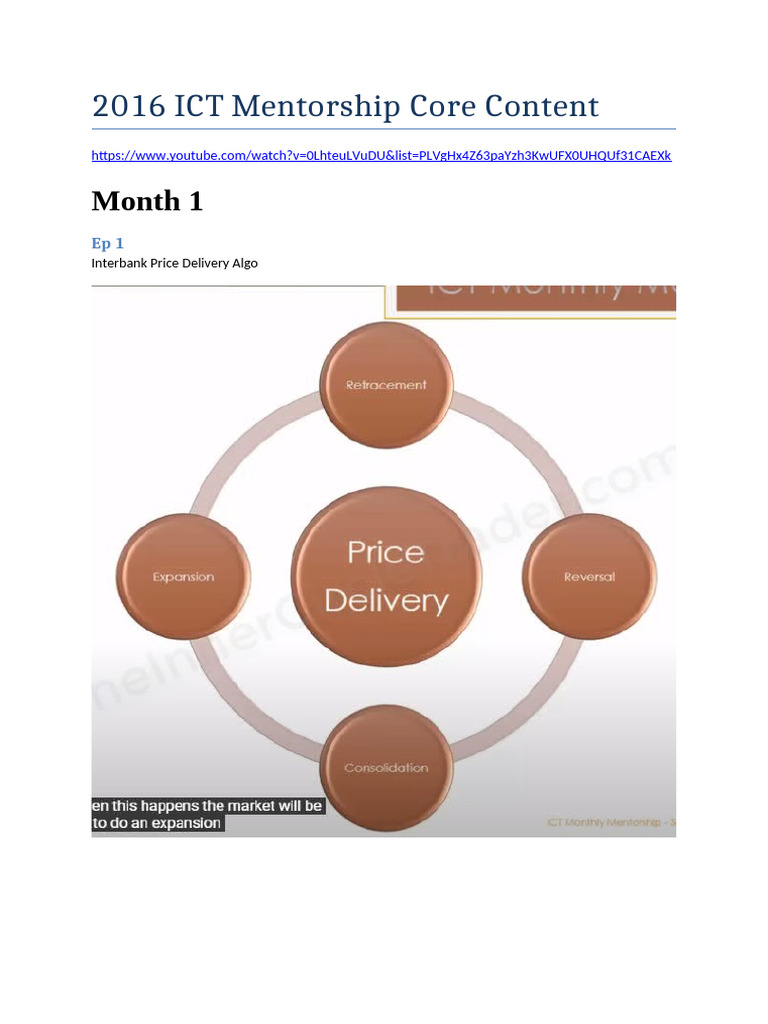 2016 ICT Mentorship Core Content | PDF