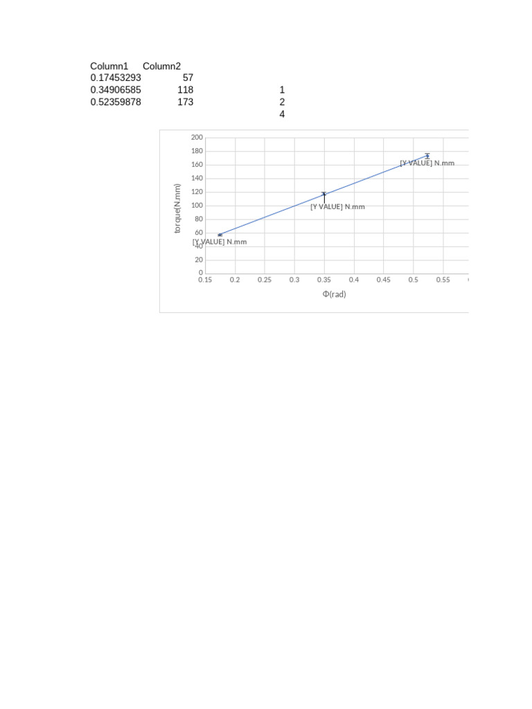 Graph Experiment 5 | PDF