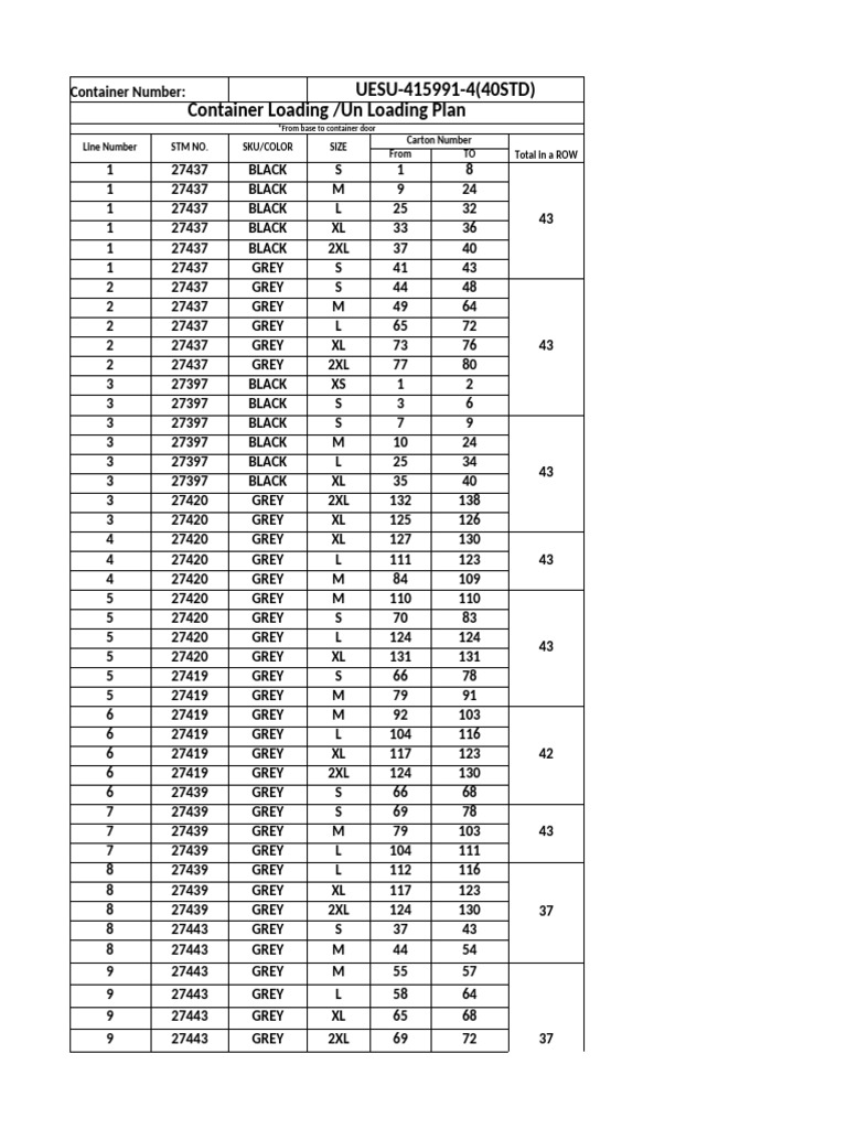 Container Loading - Unloading Plan-1 | PDF