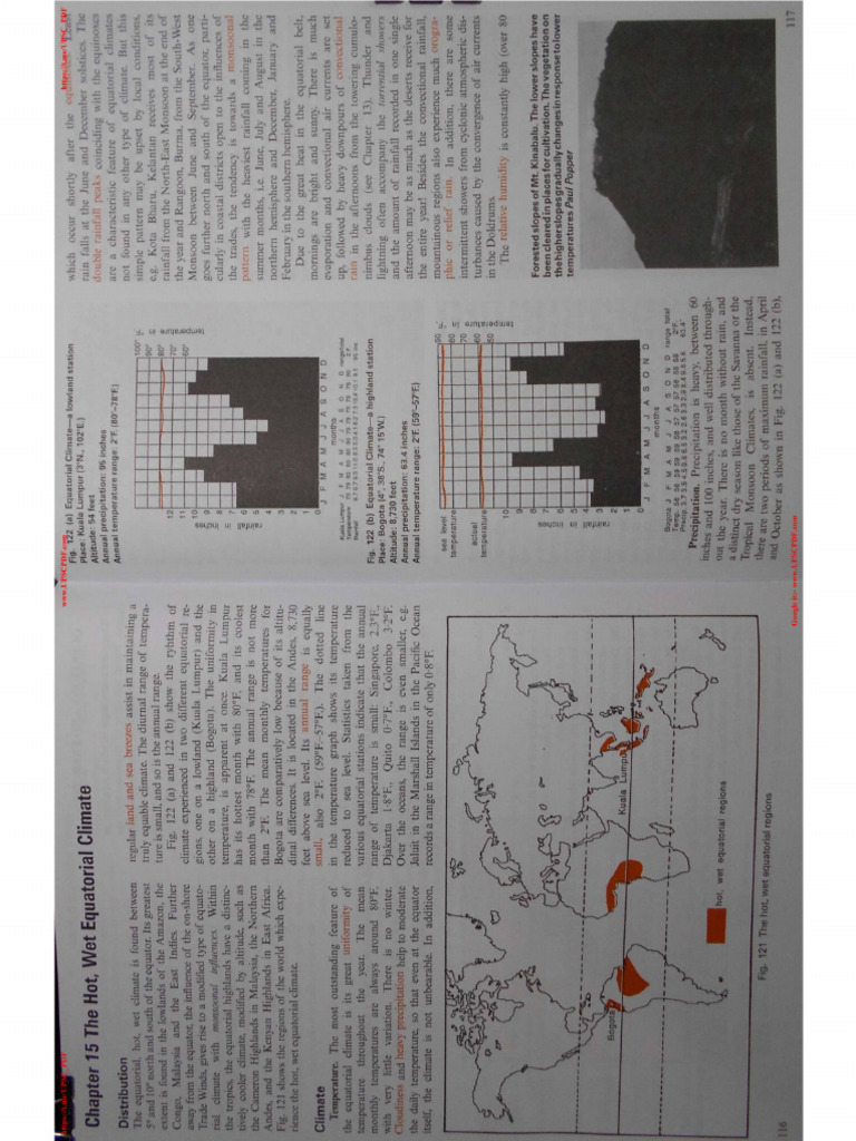 Chap 15 The Hot, Wet Equatorial Climate | PDF