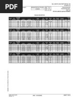 The Various Land Survey Symbols and Abbreviations | PDF | Surveying | Map
