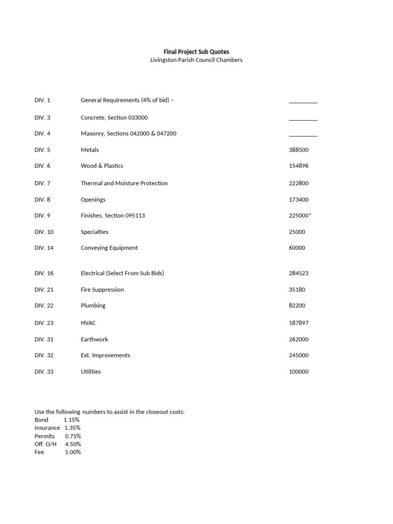 Subcontractor Bids | PDF