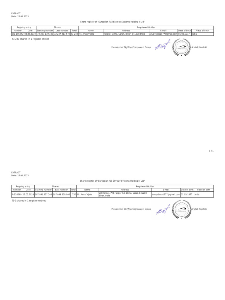 Extract Anup Vijeta 23-04-2023 | PDF