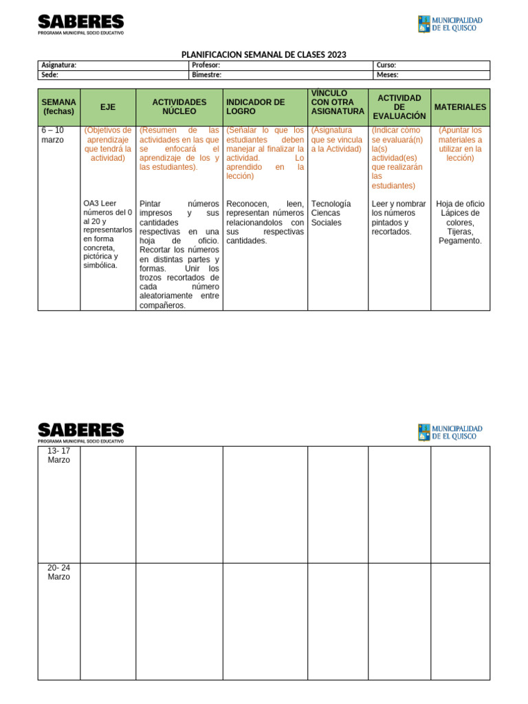 planificación 5to y 6to | PDF | Aprendizaje | Comunicación humana