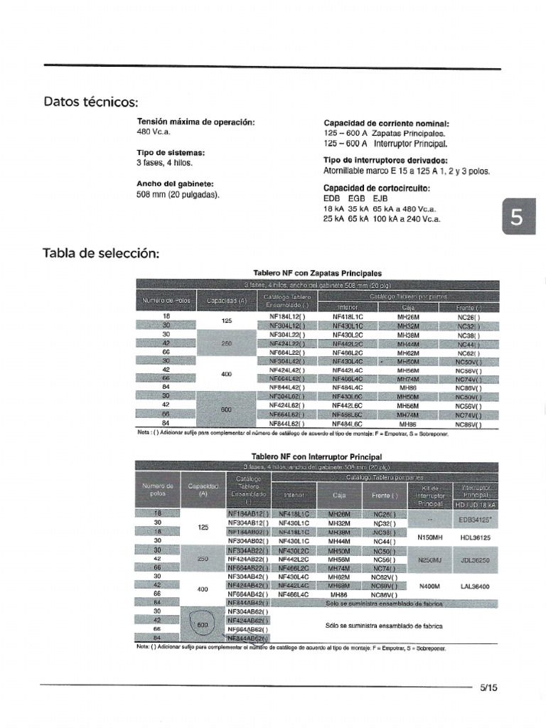 Tablas Tableros | PDF